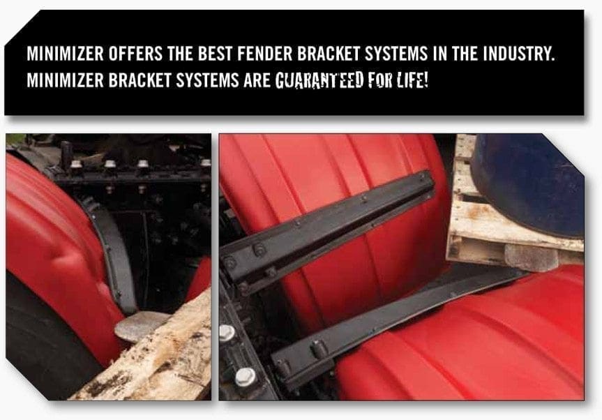 The Only Truly Integrated Aftermarket Fender Bracket System: Minimizer ...
